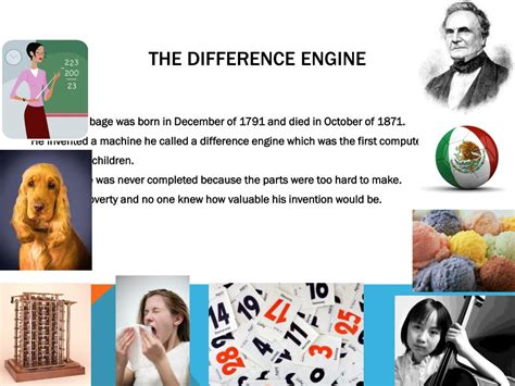 Image result for Inventor of Computer