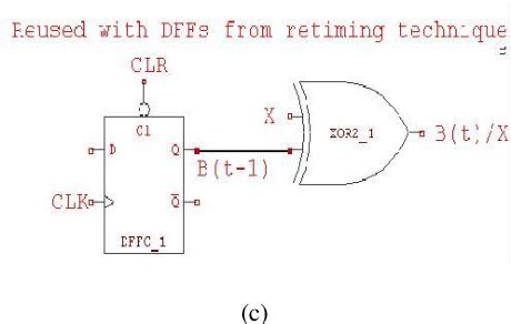 Image result for Modified Miller Encoding