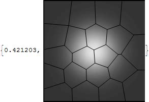 Image result for Lloyd Sampling Math