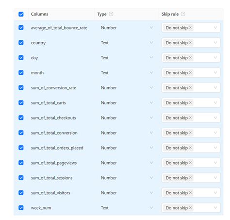 Image result for Azure SQL Data Query Page