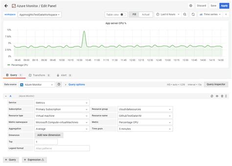 Image result for Azure Monitor Query