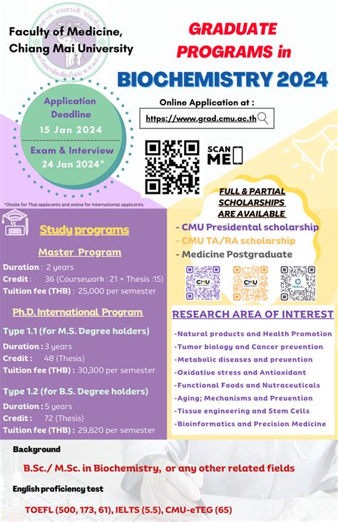 Image result for 4 Week Graduate Course