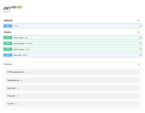 Image result for JWT Fastapi Tutorial Request