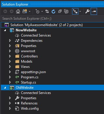 Image result for Build ASP.NET Project