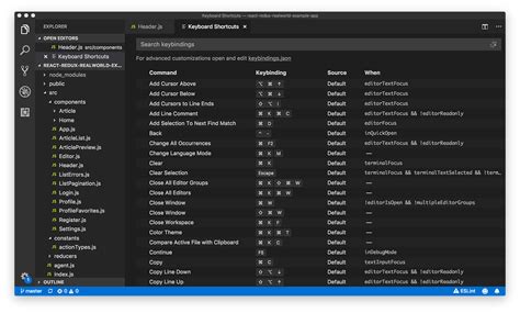 Image result for Fast Coding Shortcuts