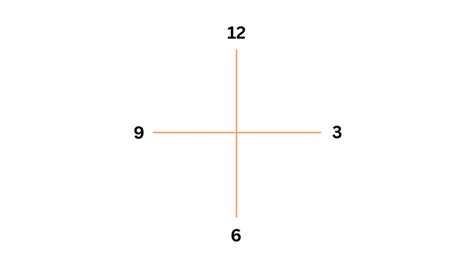 Image result for Bohr Model Shells