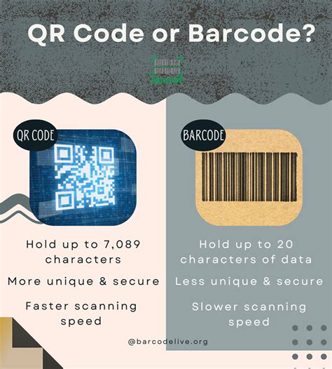Image result for Free Bar Code Reader Scanner App