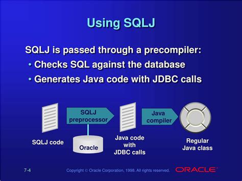 Image result for Difference Between SQLJ and JDBC