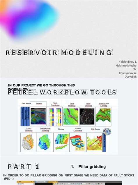 Image result for Reservoir Modeling