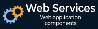 Image result for Web Services URL
