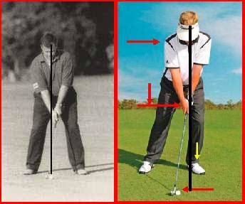 Image result for Stack and Tilt Layout