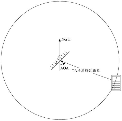 Image result for Theseus Micro Visual Positioning System