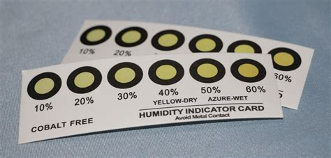 Image result for Humidity Indicator Yellow