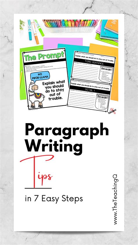 Image result for Basic Rules of Paragraph Writing