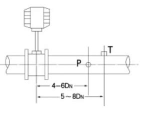 Installation of Vortex Flowmeter - water flow meter，thermal mass flow ...
