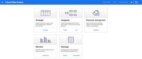 Image result for Postgres Fusion Database