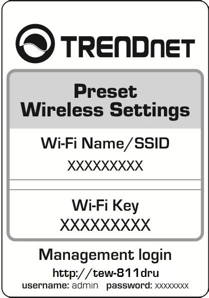 Image result for Trend Router Repair