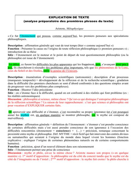 Image result for Explication De Texte