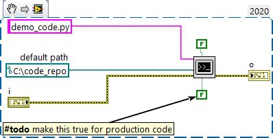 Image result for Comment Connecter Un Port Sur Python