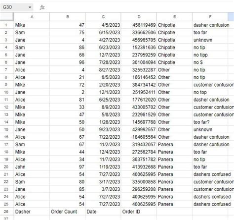 Image result for How Does Vigenere Cipher Work