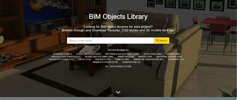 Image result for Bim Object Library