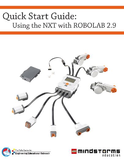 Image result for Myrobotlab Tutorials