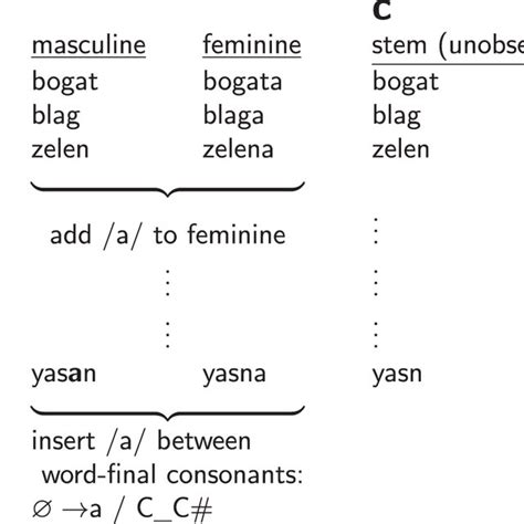 Image result for Morpho Problem