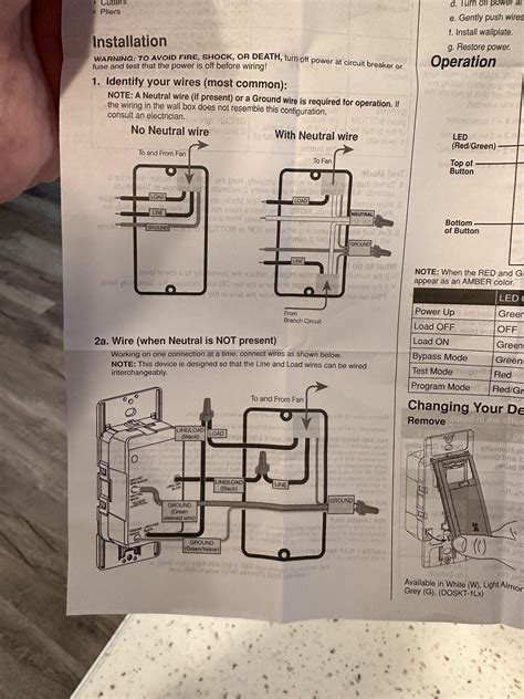 Image result for Humidity Sensor Fan Switchy