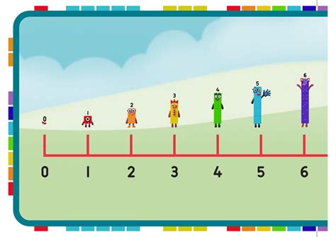 Image result for Number Blocks Intro Problems