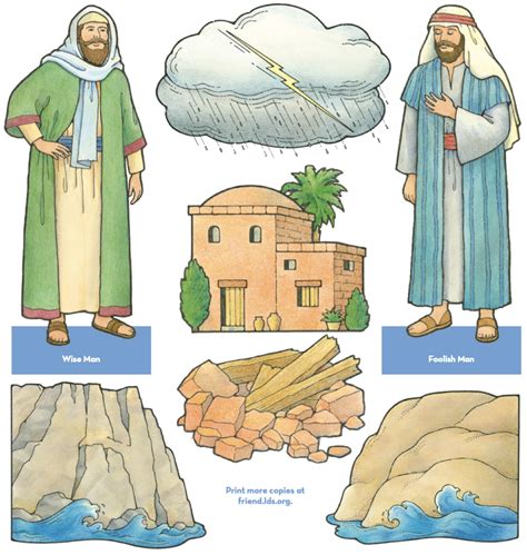 Image result for Following Jesus Object Lesson