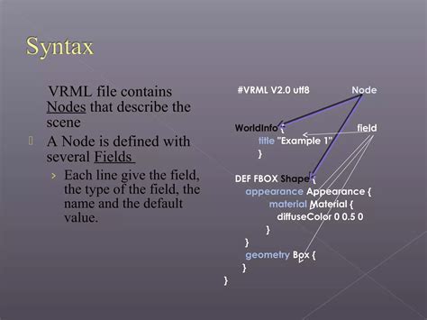 Image result for VRML Tutorial