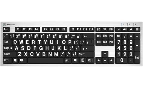 Image result for LINQ Keyboard