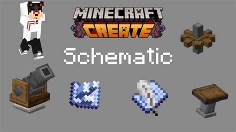 Image result for Comment Installer Create Sur Minecraft