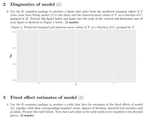 Image result for Why Factor Variable Not Allowed