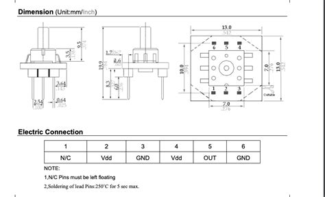 Image result for DIY Ventilator Using Arduino RSP 266