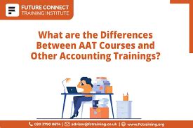 Image result for AAT Level 2 Exam Questions