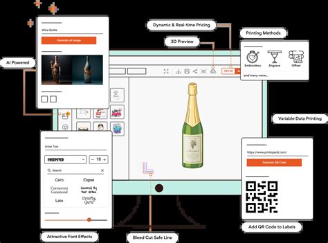 Image result for Packaging Label Design Software