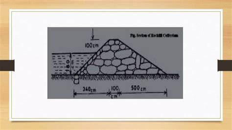 Image result for Cofferdam Design Example