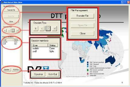 Image result for Application Module Hierarchy Diagram