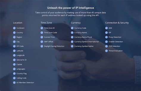 Image result for IPAPI