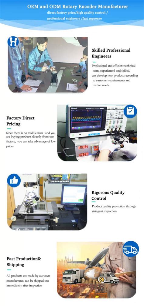 Image result for Encoder Interpolation