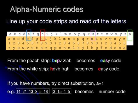 Image result for DaVinci Code Number Sequence