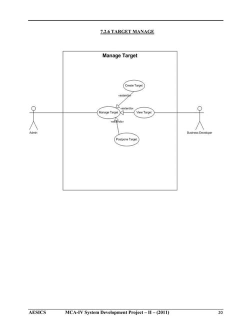 Image result for Customer Relationship Management Java Project