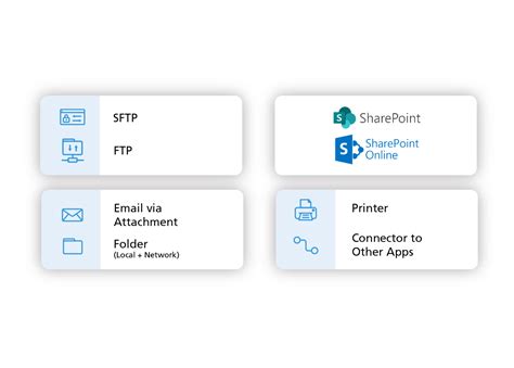 Image result for PaperStream Software