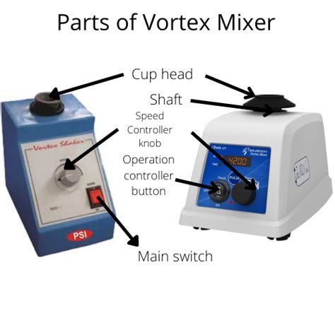 Image result for Vortex Mixer Drawing