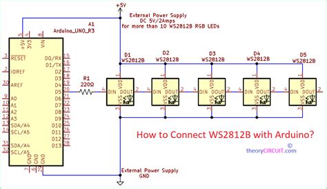 Image result for How to Setup a WS2812B LED Strip