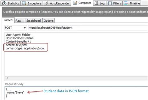 Image result for Data API Request/Response