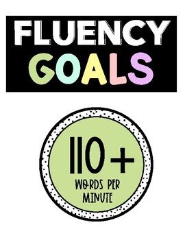 Image result for Fluency Reading Display