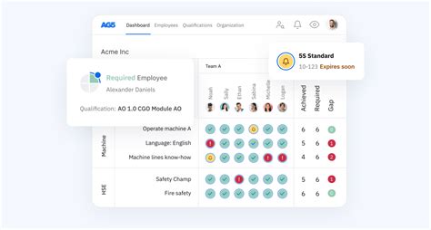 Image result for Quality Matrix Example
