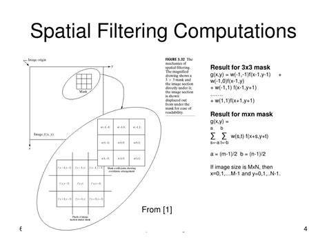 Image result for Spatial Filtering Image